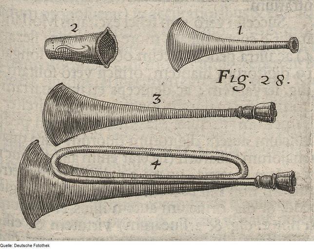 Understanding AP power levels - NetGab - The daily networking madness